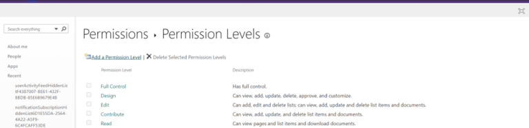 Complete Guide: Granting Custom Permissions in OneDrive for Business ...